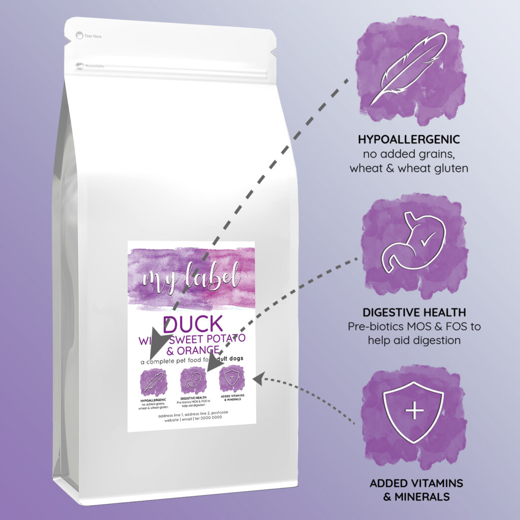 What do purchasers need?
